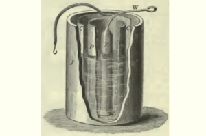 Daniell Cell Solves Hydrogen Bubble Problem - News about Energy Storage ...